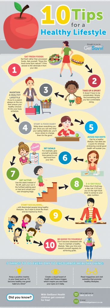 10 Tips for a Healthy Lifestyle | Infographic Post 10 Tips for a Healthy Lifestyle | Infographic Post